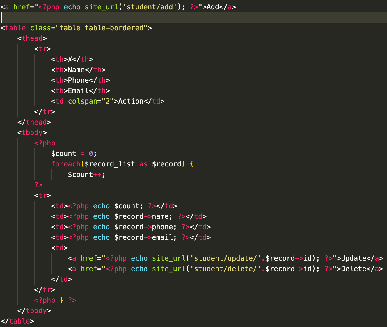 Crud Codeigniter 3 – My Blog